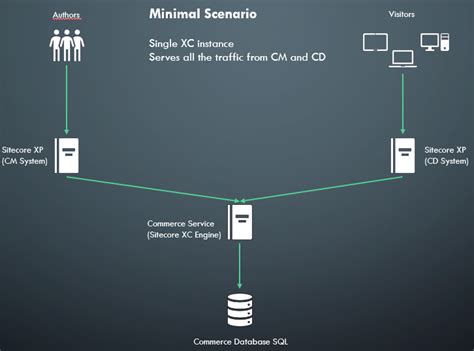 2019 01 13 111743 Workshoppptx Powerpoint