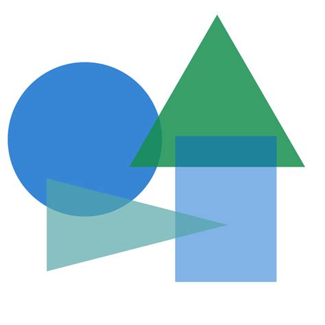 Sat Math Formulas Given 11th 12th Grade Quiz Wayground Formerly Quizizz