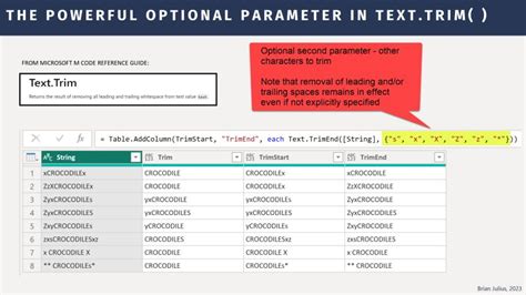 brian julius on linkedin powerquery powerqueryeverything powerquery