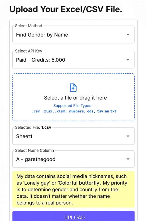 Gender Prediction From Nicknames And Usernames Is Now Possible