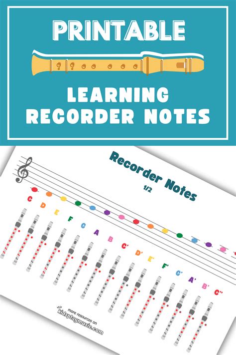 Recorder Fingering Chart B Recorder Fingering Chart