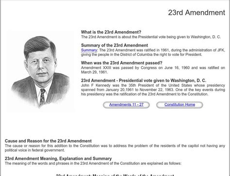 Siteseen Government And Constitution 23rd Amendment Handout For 9th