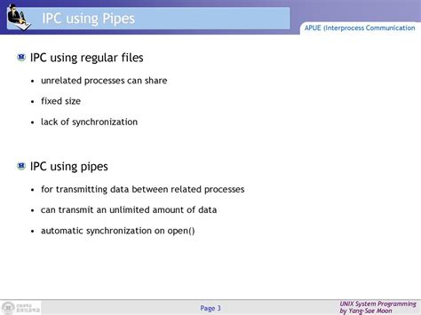 Linuxunix Programming Apue Interprocess Communication Ppt Download