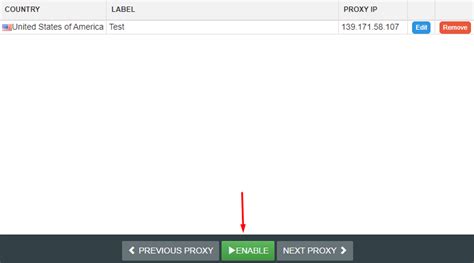 Best Proxy Extensions For Google Chrome