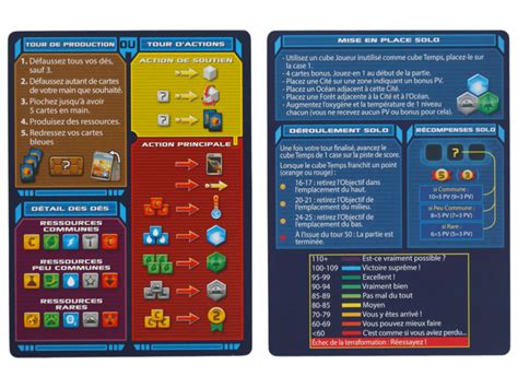 Terraforming Mars le jeu de dés Test avis conseils pour gagner