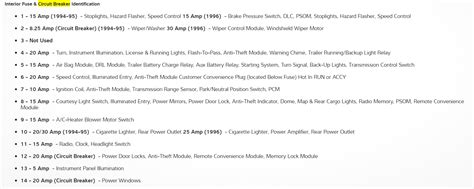 Code No VSS Input E OD Is Transmission Shifting Rough Code