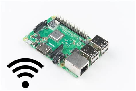 using a raspberry pi without a monitor