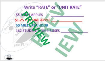 What Is Unit Rate And FINDING UNIT RATE STEP BY STEP PRACTICE WORKSHEET