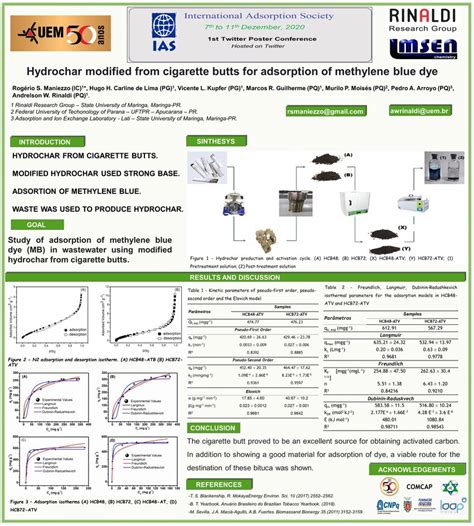 PDF Hydrochar Modified From Cigarette Butts For Adsorption Of