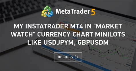 My Instatrader Mt4 In Market Watch Currency Chart Minilots Like Usdjpym Gbpusdm Forex