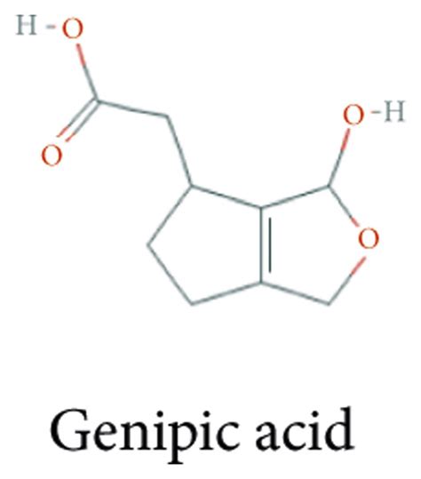 Structures Of The 13 Candidate Compounds Extracted From Zqfz Granule