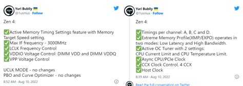 Amd Ryzen 7000 Series Zen 4 Cpus Sweet Spot Is Ddr5 6000 Memory