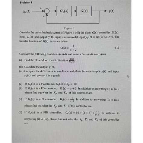 Solved Figure 1consider The Unity Feedback System Of Figure