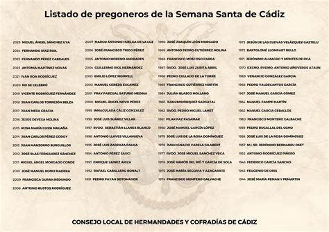 La imagen de Nuestra Señora de las Angustias de la cofradía de Caminito