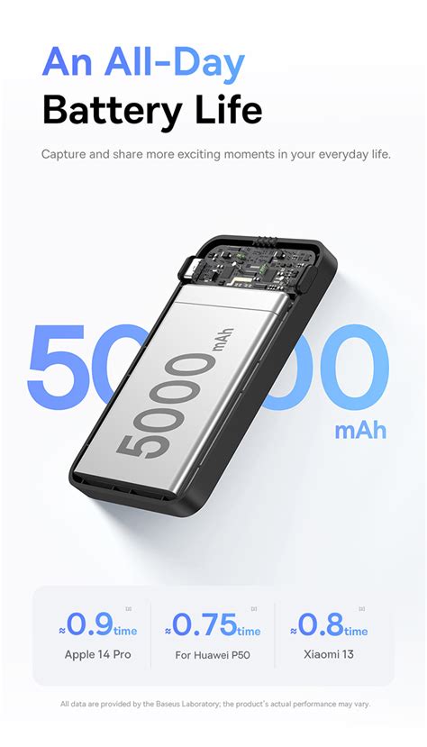 Baseus W W Magsafe Mah Mah Mah Magnetic Mini Wireless Sk I T Solutions