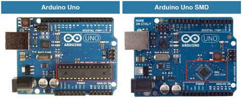 Le Microcontrôleur Arduino