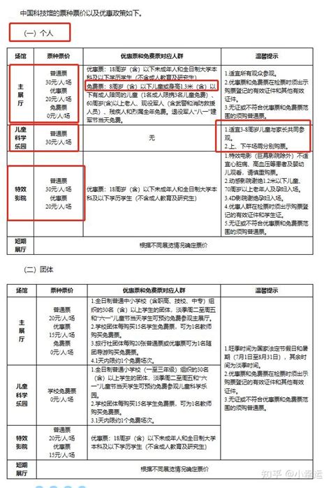 中国科学技术馆攻略（公众号提前预约） 知乎