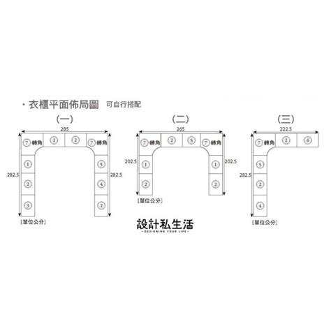 【設計私生活】艾麗斯72尺工業風組合衣櫃、衣櫥部分地區免運費200a Yahoo奇摩拍賣