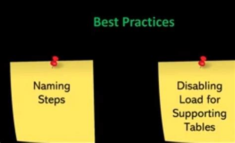 harpreet singh on linkedin powerbi datatransformation powerquery datamodeling…