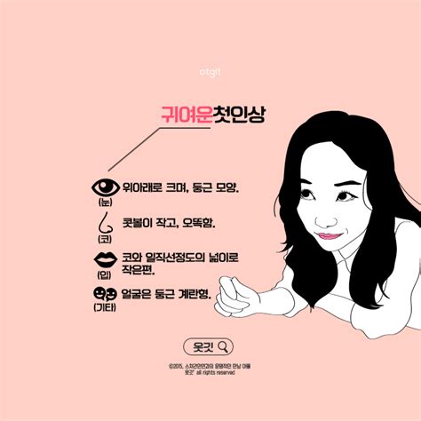 여자의 첫인상 구분법 4가지