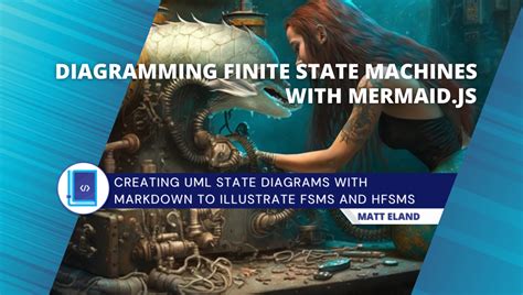 Diagramming Finite State Machines With Mermaid Js