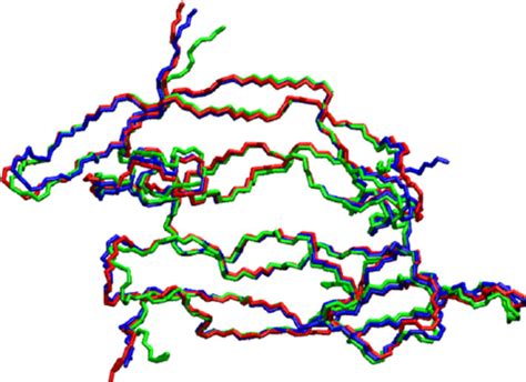 Superimposition Of Average Structures Of Unbound VEGF Blue VEGF