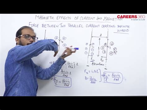 Force Between Two Parallel Current Carrying Conductors Mcq Practice