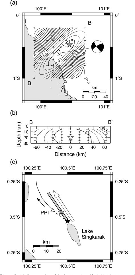 Figure 5 From Source Model Of An Earthquake Doublet That Occurred In A Pull Apart Basin Along