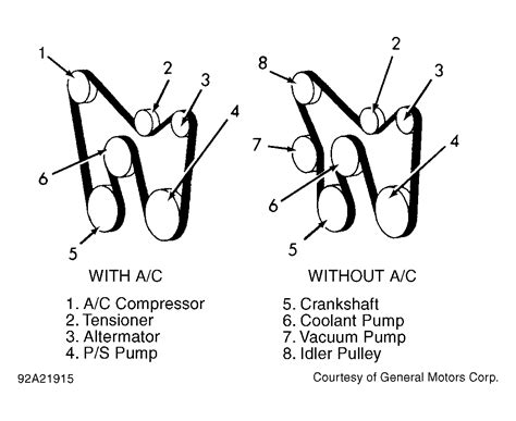 Diagram 1987 Chevy Truck Belts