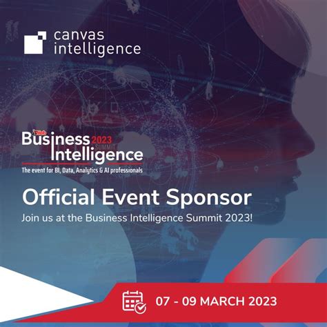 Canvas Intelligence On Linkedin Canvasintelligence Business