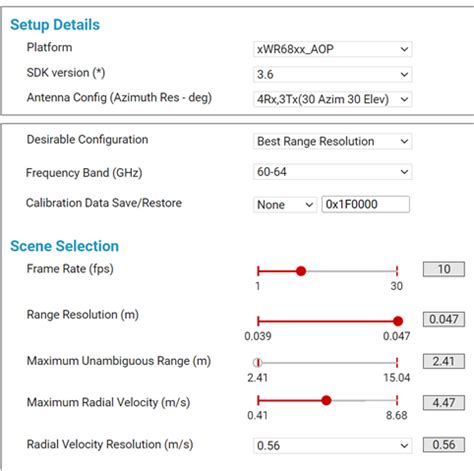 IWR6843AOPEVM OOB Demo Is It Possible To Set The Maximum Unambiguous