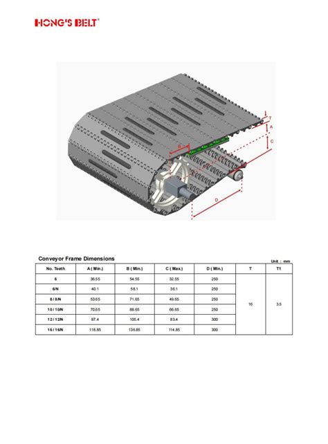 China Hs 100a Hd N El Manufacture And Factory Hongsbelt