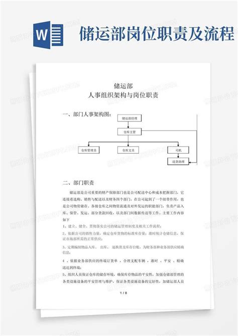 储运部的主要作用储运部组织架构岗位职责管理制度Word模板下载 编号lrmdynvw 熊猫办公