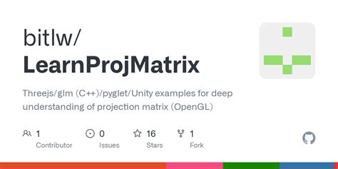 github bitlw learnprojmatrix threejs glm c pyglet unity examples