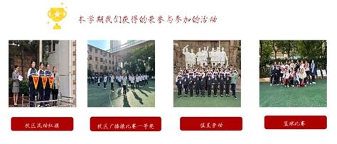 学期总结吴思禹 2022级文物修复与保护班 中职易班 学生互动社区