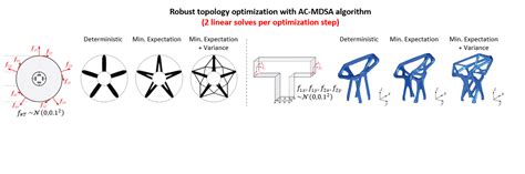 Home Xiaojia Shelly Zhang