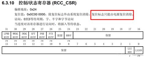 Stm32专题三十四：看门狗stm32看门狗时间设置 Csdn博客