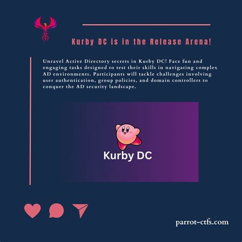 Parrot Ctfs On Linkedin Hacking Hacker Burpsuite Ethicalhacking