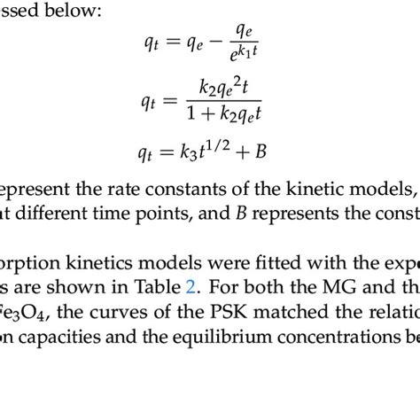 Fitting Parameters Of Adsorption Kinetic Models For Mg And Th At 303 K Download Scientific