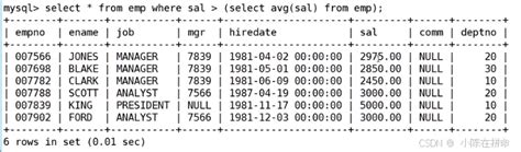mysql：内置函数 复合查询 表的内连和外连 csdn博客