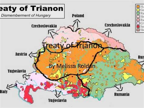 Ppt The Treaty Of Trianon Impact And Repercussions On Hungary