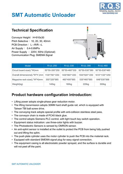Smt Automatic Unloaderpdf