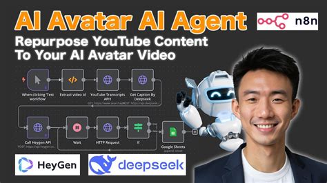 How I Built an AI Agent to Turn YouTube Videos into My Own AI Avatar Videos (No-Code) - YouTube