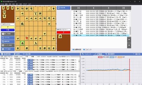 A New Gui For Shogi R Shogi