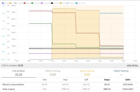 How Long Primary Pipework Can Drop Hot Water Cops From 4 To 3 Page 2 Heatpump