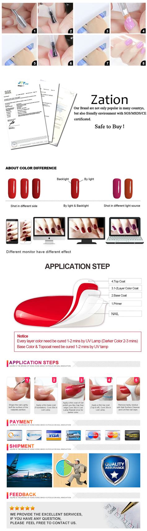 Paraness Professional Nail Polish Base Coat Top Gel Varnish Nail Art