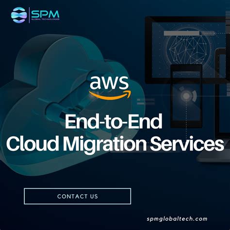 Spm Global Technologies On Linkedin Cloudmigration Automation