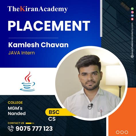 Kiran Academy Java By Kiran On Linkedin Softwaredeveloper