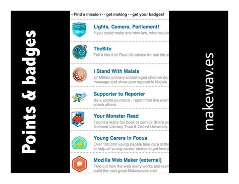 Gamifying Learning