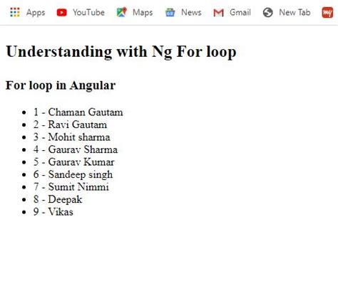 Understanding With Ngfor Loop In Angular